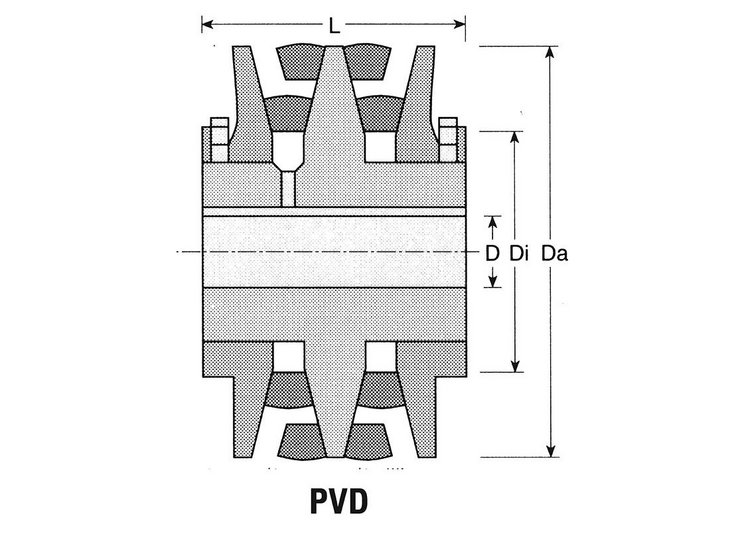 Verstellscheiben PVD Standard | Denecke + Leuzinger